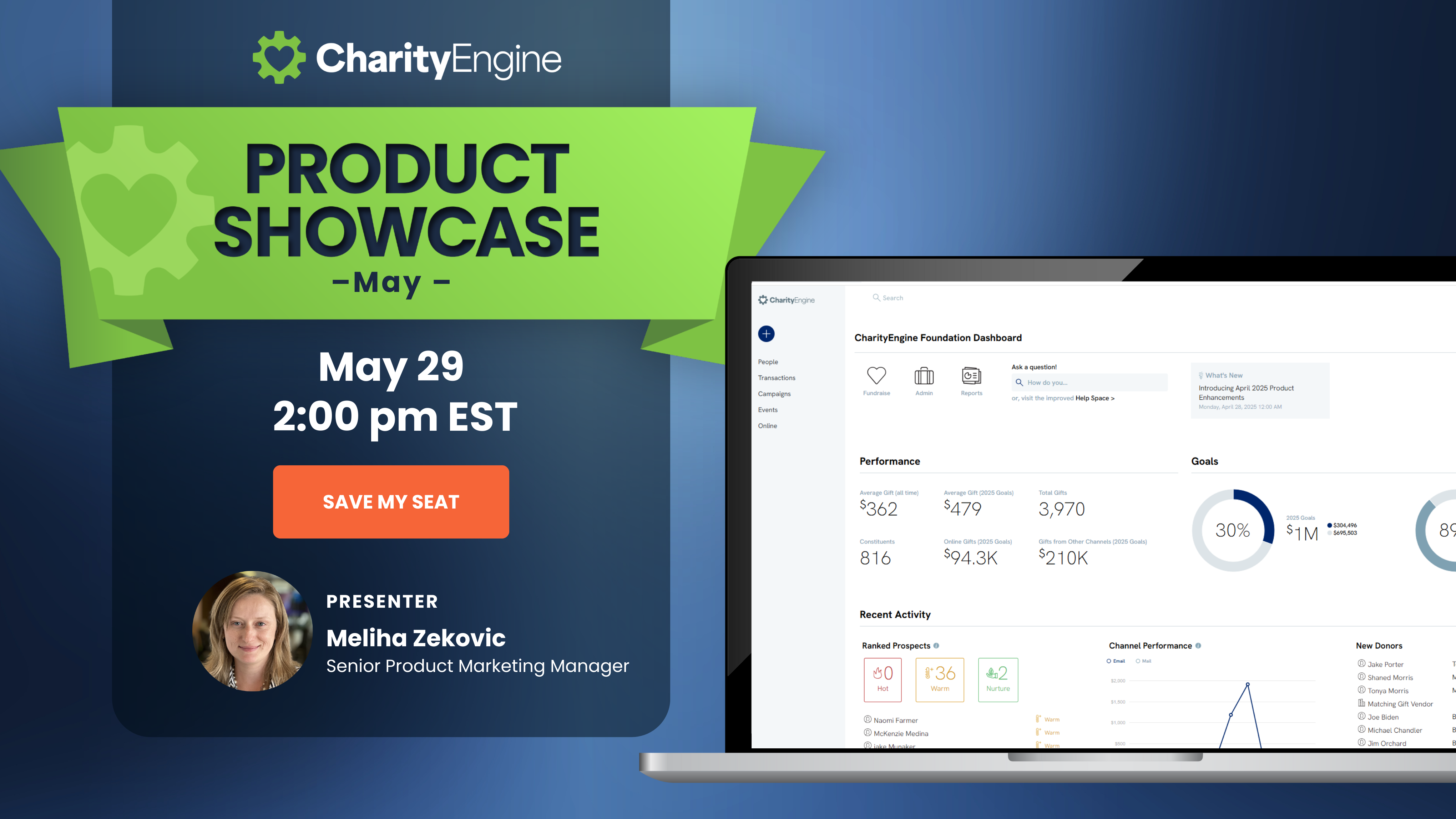 May Product Showcase